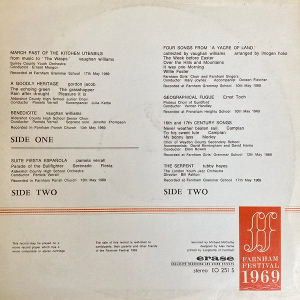 Farnham Festival of Music, Farnham – Our Soundscene